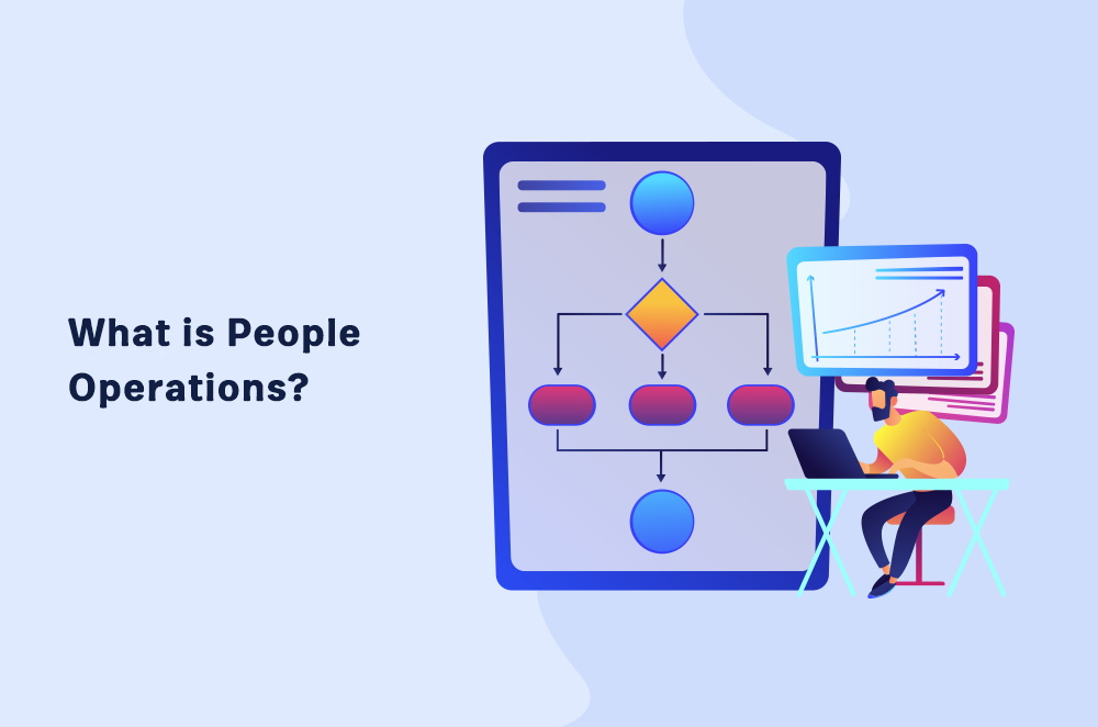 What is People Operations? - HR University