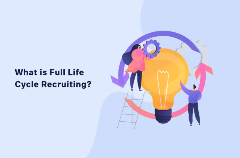 What is Full Cycle Recruiting? - HR University | #1 Human Resources ...