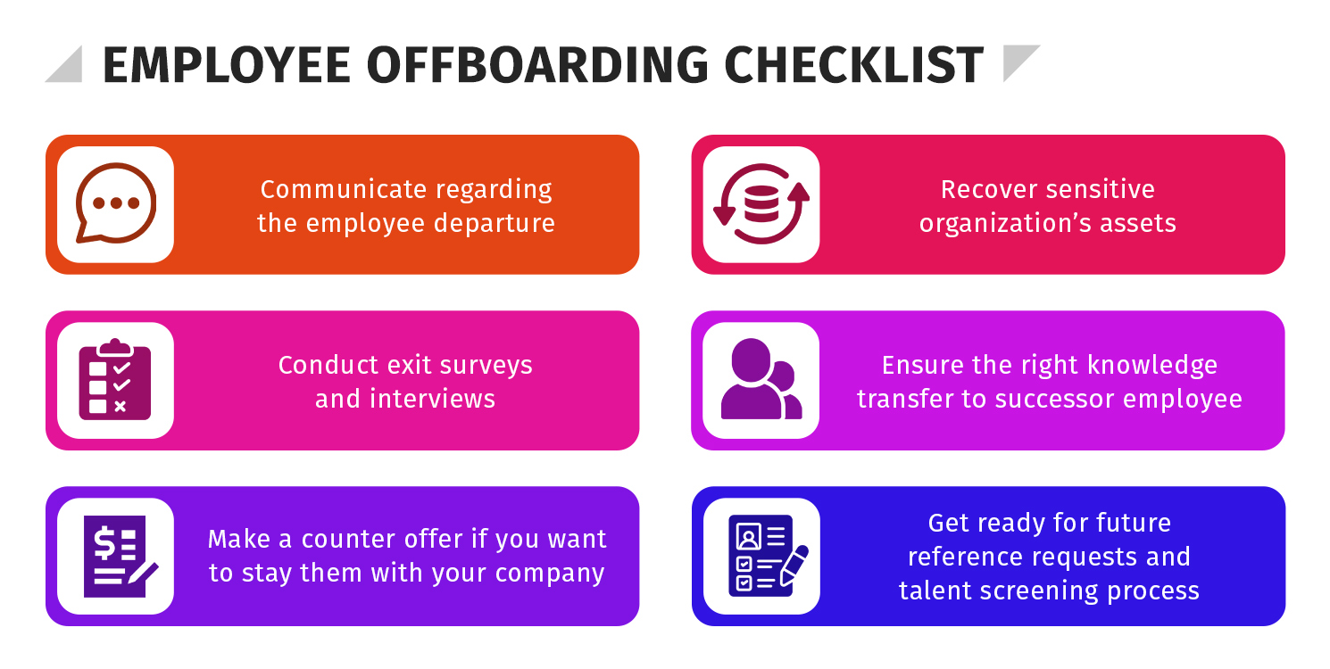 What is Offboarding? - HR University | #1 Human Resources Training Programs
