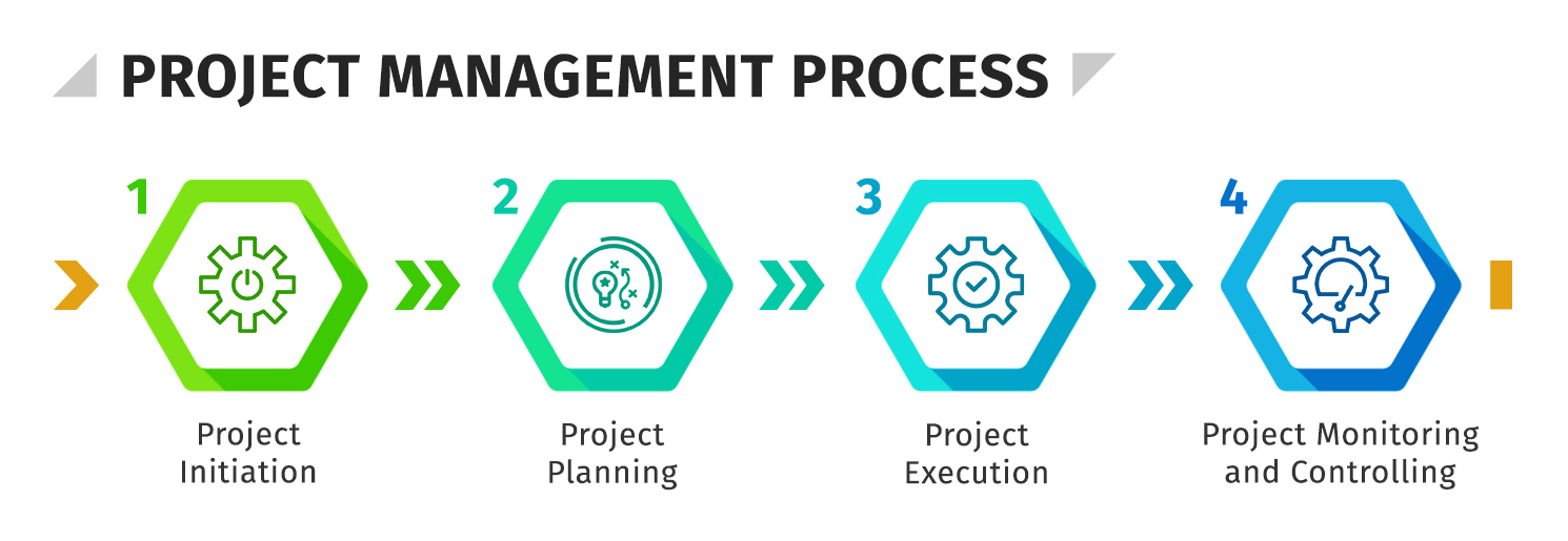 How to Become a Great HR Generalist - HR University