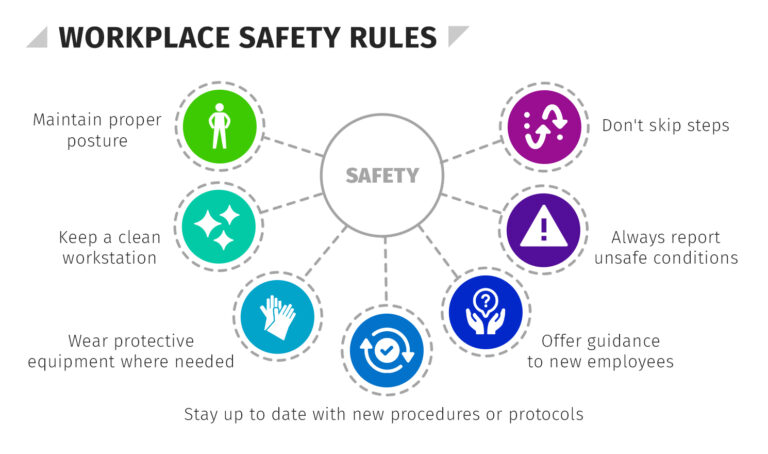 What is HR Operations? - HR University